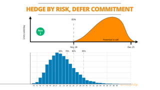 Portfolio kanban (St. Louis Agile Product Ownership Meetup) | PPT