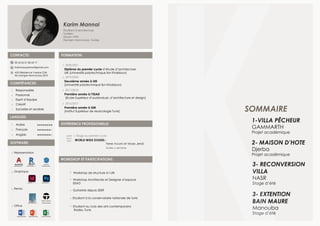 portfolio karim Mannai.pdf