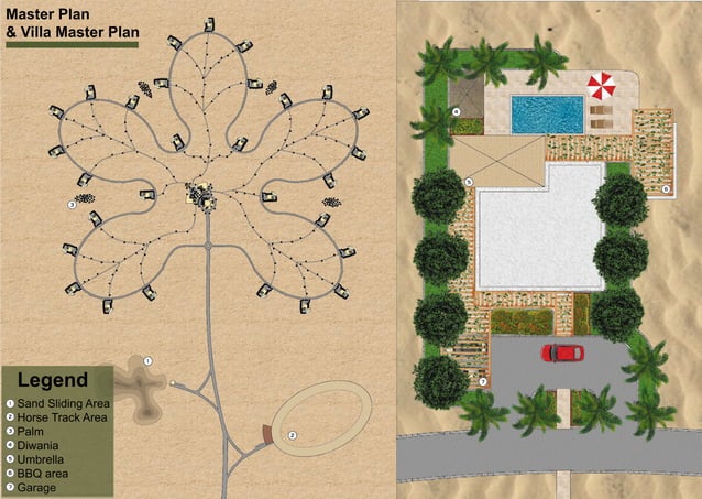 Academic Landscape architecture portfolio | PDF