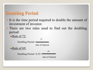 Portfolio management | PPTX