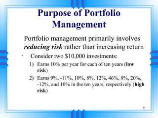 Portfolio management | PPT
