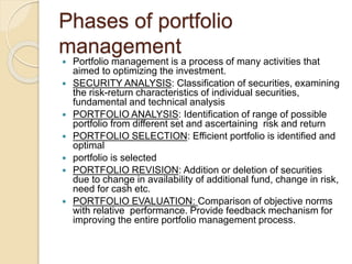 Portfolio management | PPT