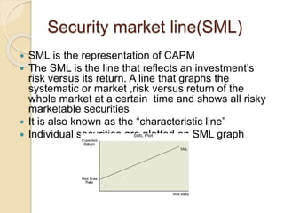 Portfolio management | PPTX