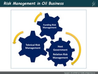 Setting Business Strategy and Portfolio MAnagement in Oil and Gas | PDF