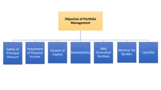 Portfolio management | PPTX