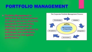 Portfolio management | PPTX
