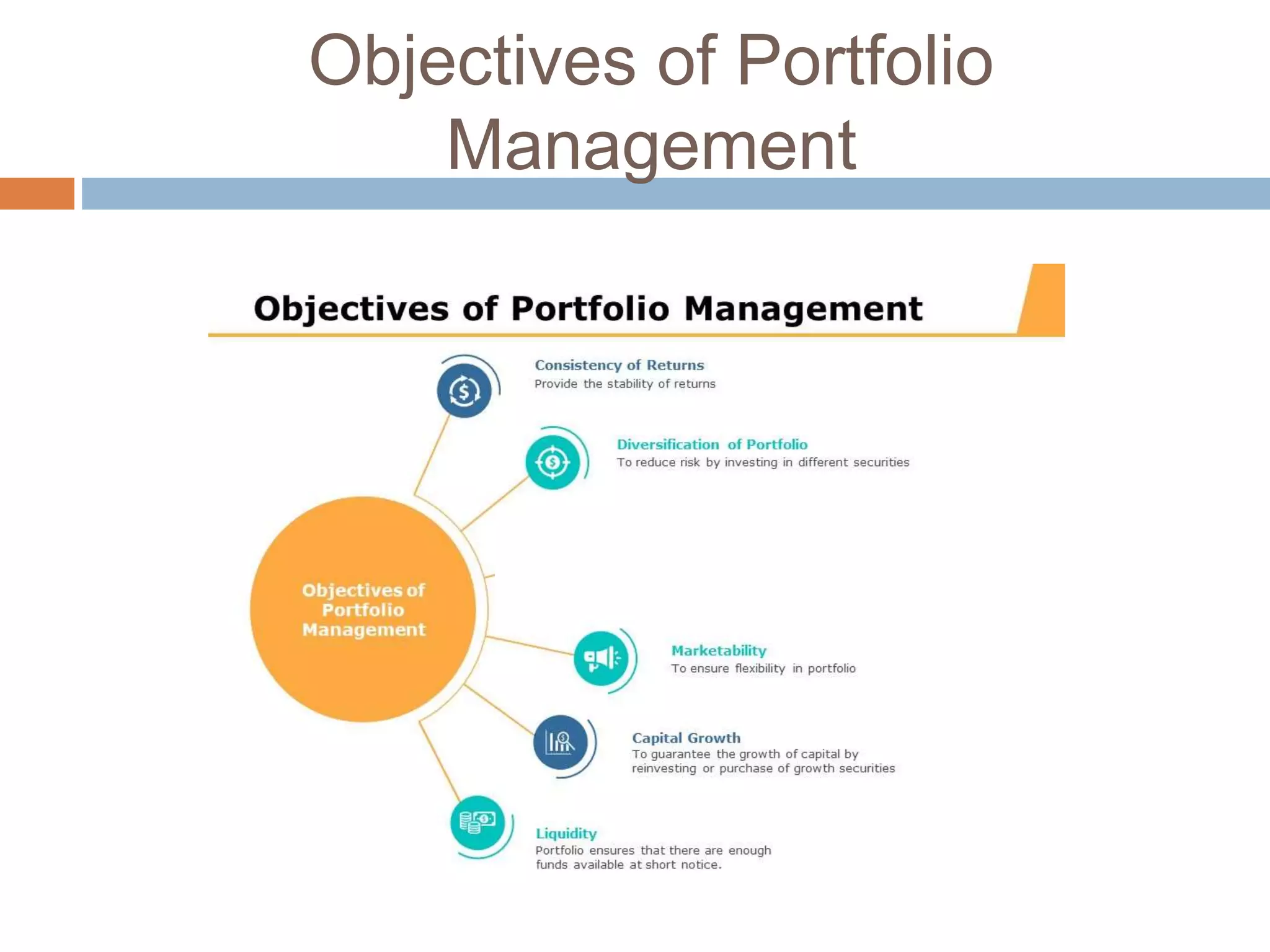 Portfolio Management.pptx