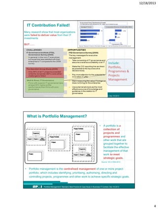 Portfolio Management (Program & Project) by Rahmat Mulyana at OMM 43 ...
