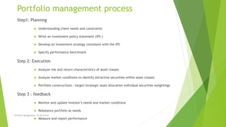 Portfolio management: an overview | PPTX