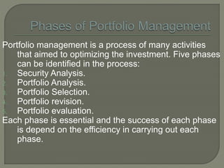 Portfolio management ppt | PPTX