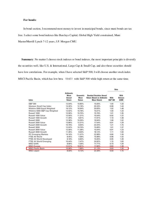 Portfolio Management Project