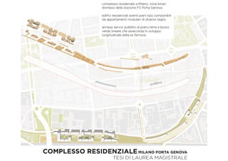 portfolio_marco_offredi | PPT