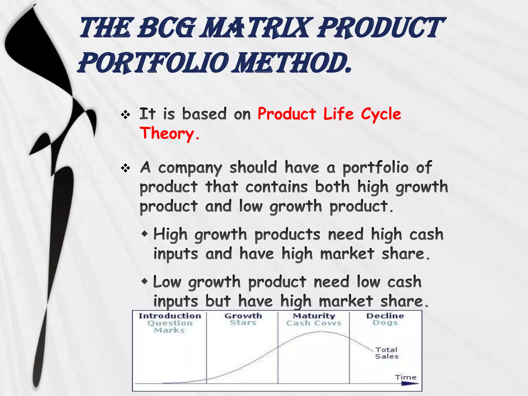 Portfolio Matrix | PPTX
