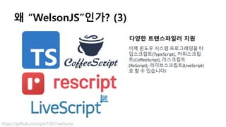 왜 “WelsonJS”인가? (3) 다양한 트랜스파일러 지원 이제 윈도우 시스템 프로그래밍을 타 입스크립트(TypeScript), 커피스크립 트(CoffeeScript), 리스크립트 (ReScript), 라이브스크립트(LiveScript) 로 할 수 있습니다! https://github.com/gnh1201/welsonjs  