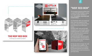 Portfolio Natalia Foronda - Creative Marketing Strategist | PPT