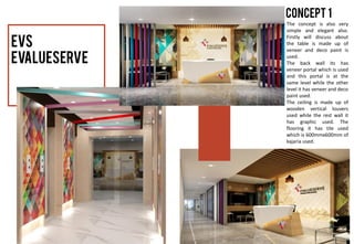 Portfolio_Nitika Anand.pdf