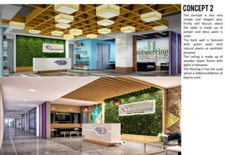 Portfolio_Nitika Anand.pdf