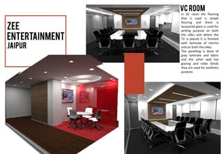 Portfolio_Nitika Anand.pdf