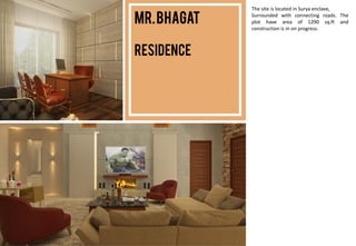 Portfolio_Nitika Anand.pdf