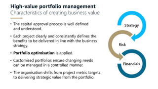 Portfolio Optimisation | PPTX
