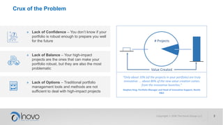 Portfolio overview | PPT