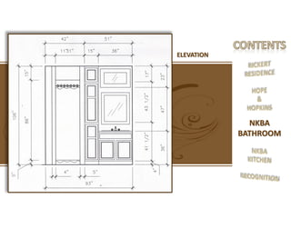 Interior Design Portfolio | PDF