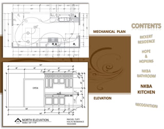 Interior Design Portfolio | PDF