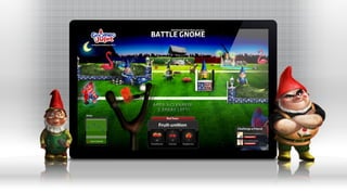 Interactive Portfolio Sample | PDF | Business | Business and Finance