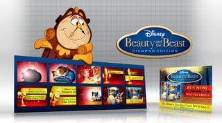 Interactive Portfolio Sample | PDF | Business | Business and Finance