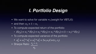 Portfolio Performance Presentation | PDF