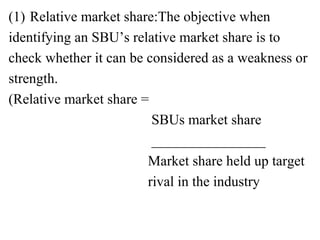 Portfolio planning | PPT