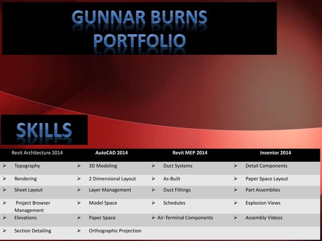Gunnar's Portfolio powerpoint | PPTX