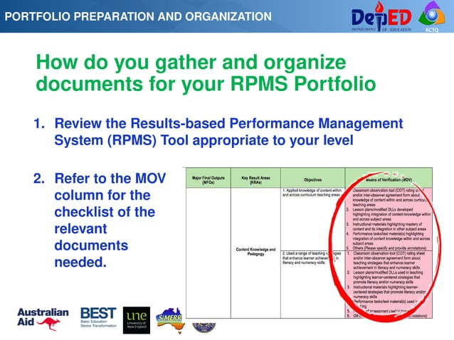 PORTFOLIO PREPARATION AND ORGANIZATION.pptx