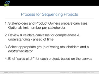 Portfolio prioritization with lean canvas and value game | PDF