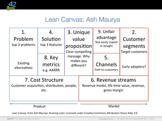 Portfolio prioritization with lean canvas and value game | PDF