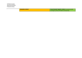 Portfolio production diary template 2 | DOCX