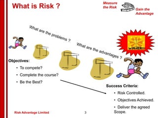 Portfolio, programme and project risk (Peter Campbell) | PPTX