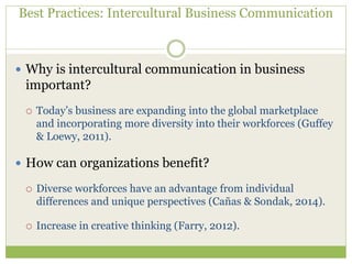 Best Practices in Business Communication | PPT