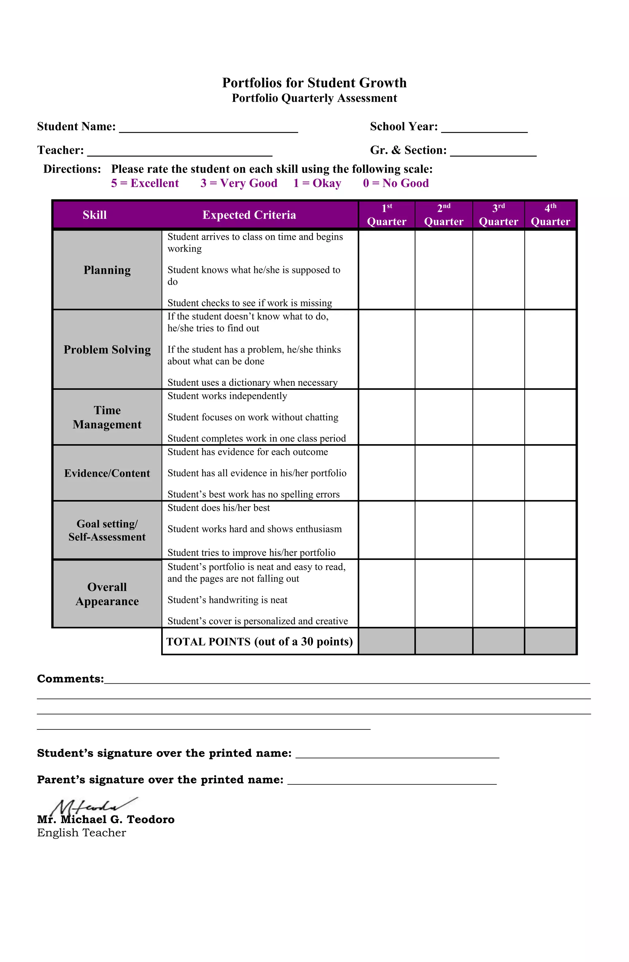 Portfolio Quarterly Assessment.doc