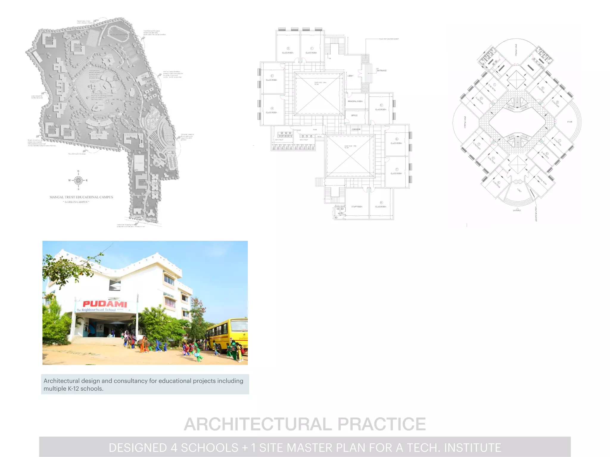 Portfolio ravi siddhartha_v2.1 | PDF