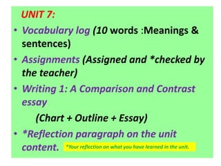 PORTFOLIO READING AND WRITING 03.pptx