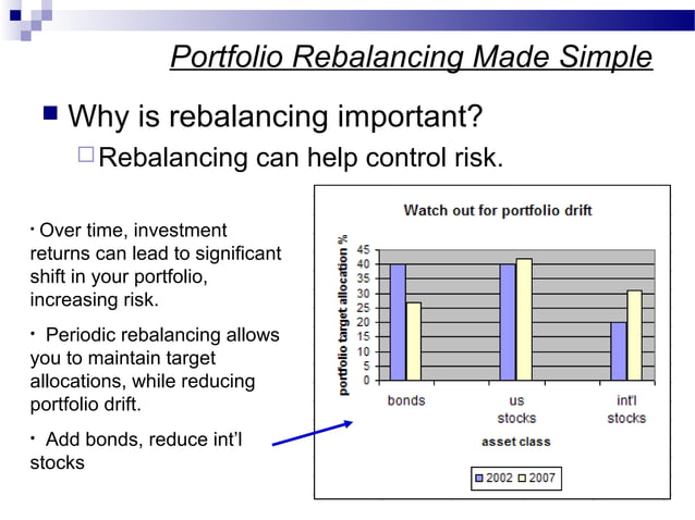 Portfolio rebalancing made simple | PPT | Free Download