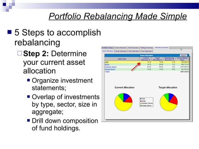 Portfolio rebalancing made simple | PPT | Free Download