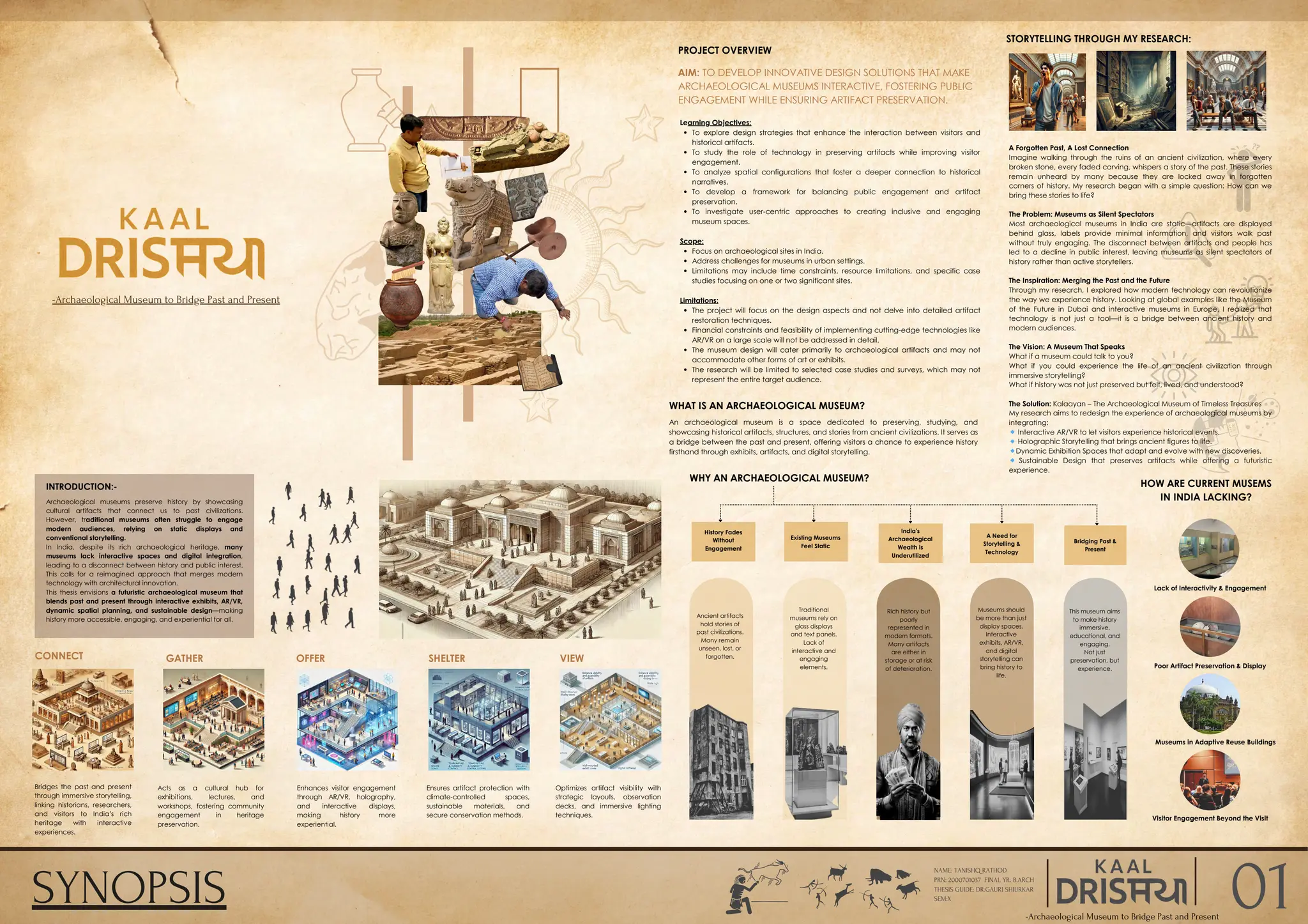Kaal Drishya – Architectural Thesis on Archaeological Museum | PDF