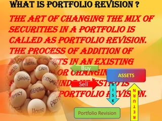 Portfolio revision | PPT