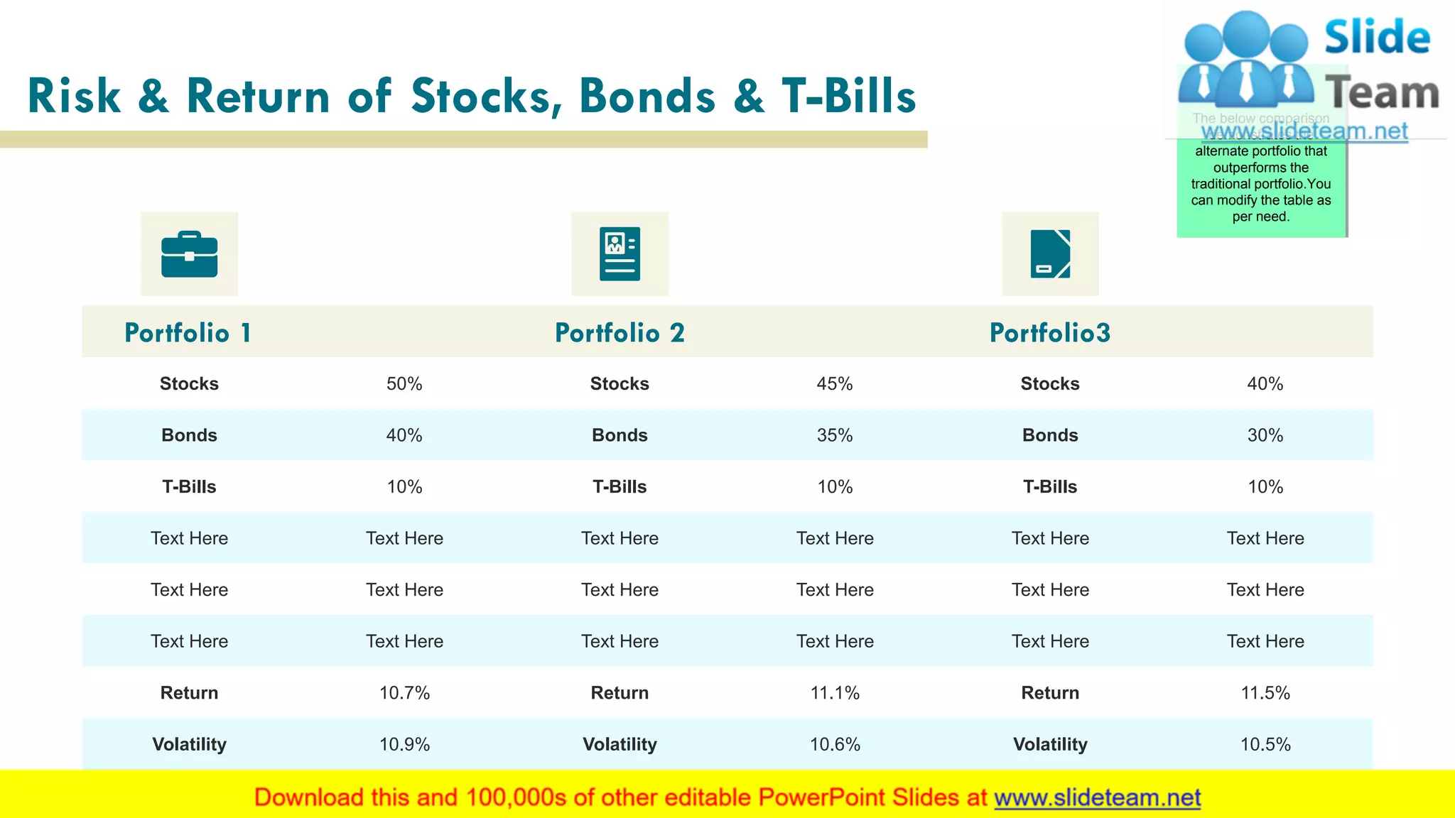 Portfolio Risk And Return Analysis PowerPoint Presentation Slides | PDF
