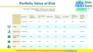 Portfolio Risk And Return Analysis PowerPoint Presentation Slides | PDF