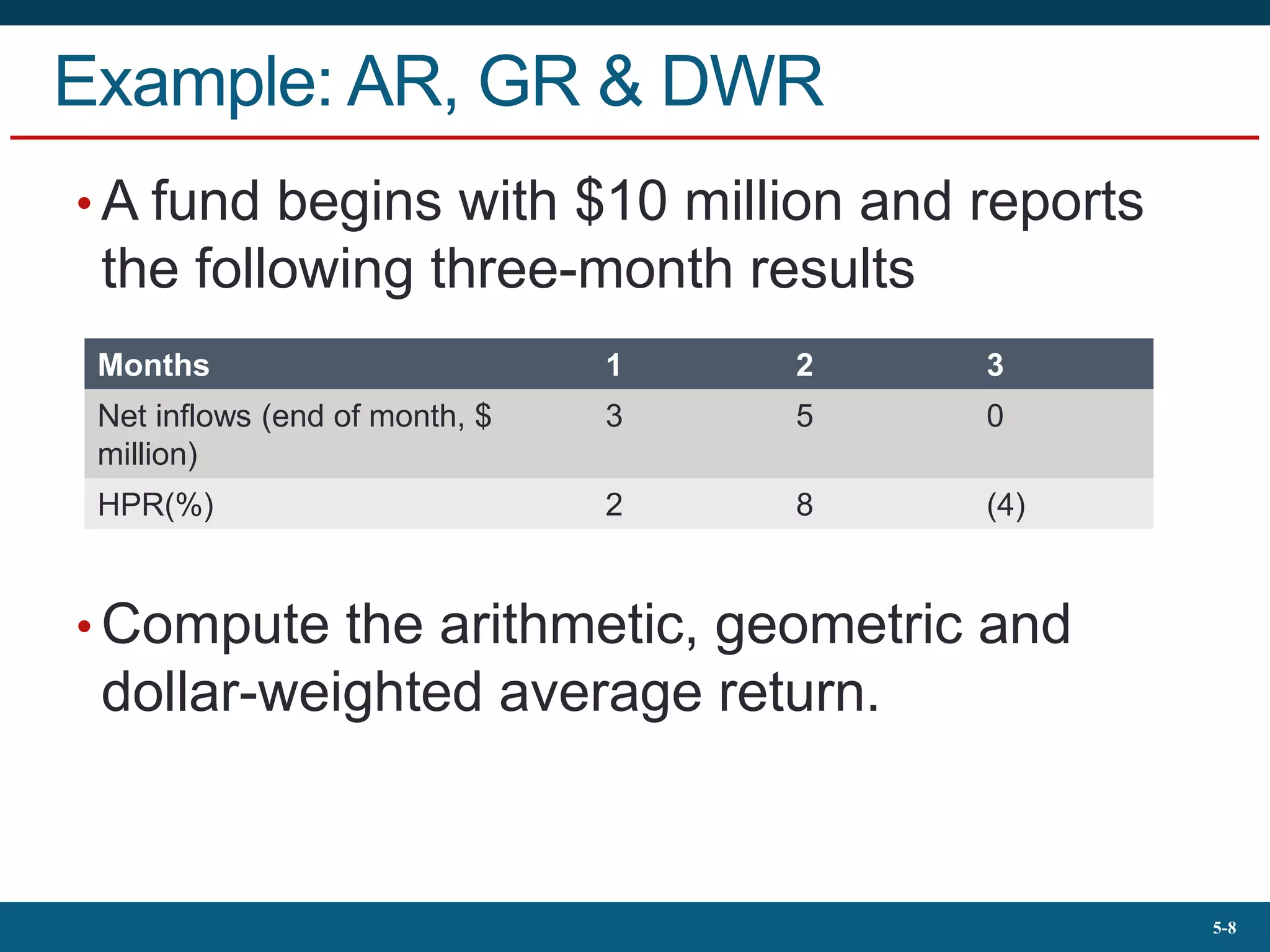 Portfolio Risk & Return Part 1.pptx