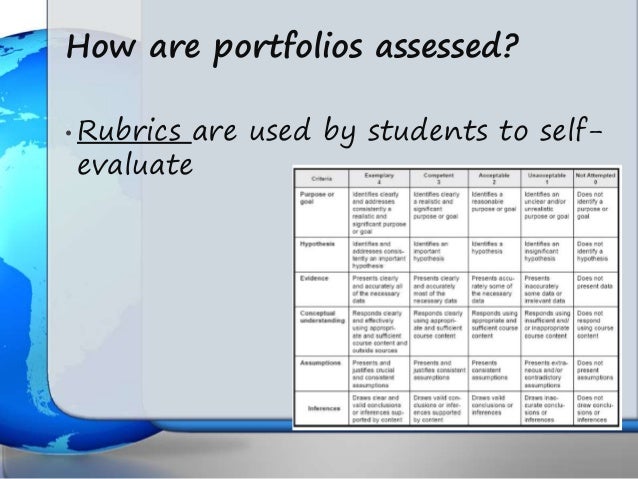 Prior Learning Assessment Portfolio Examples