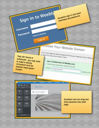 Digital Portfolios Using Weebly | PDF